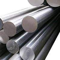 China's steel bar exports - Commodity Evolution